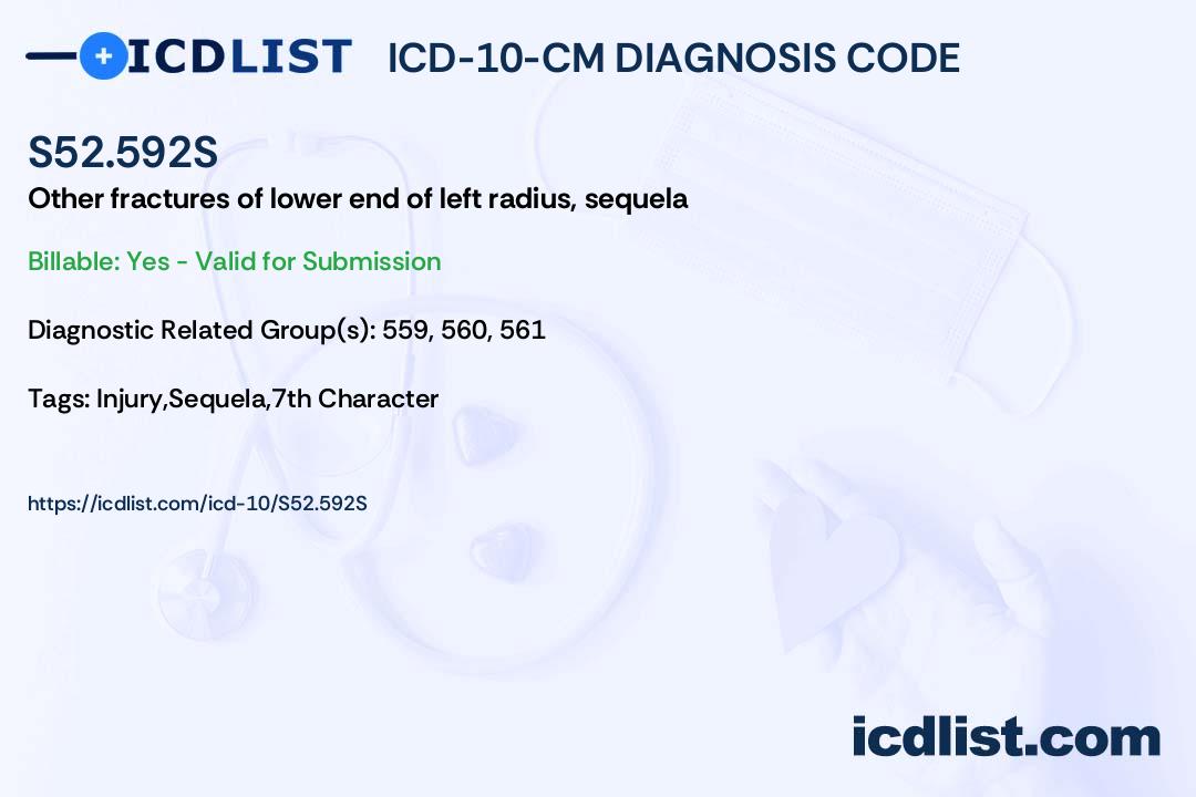 ICD-10-CM Diagnosis Code S52.592S - Other fractures of lower end of ...