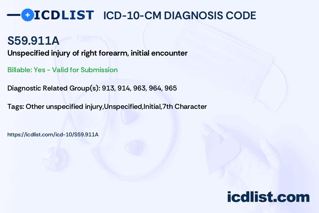 ICD-10-CM Diagnosis Code S59.911A - Unspecified injury of right forearm ...