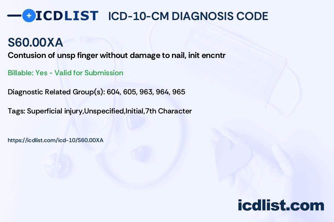 ICD-10-CM Diagnosis Code S60.00XA - Contusion of unspecified finger ...