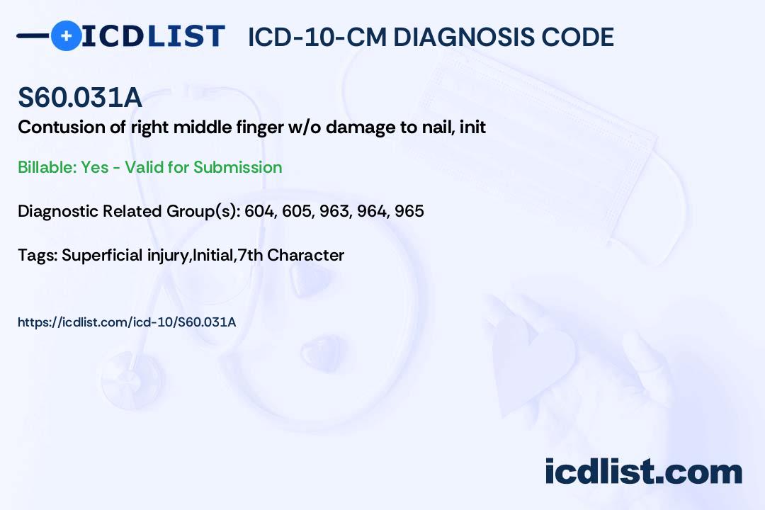 ICD-10-CM Diagnosis Code S60.031A - Contusion of right middle finger ...