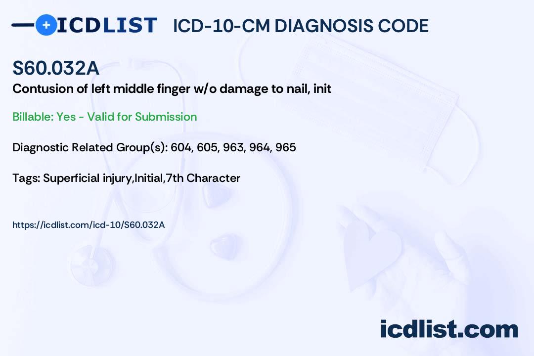 ICD-10-CM Diagnosis Code S60.032A - Contusion of left middle finger ...