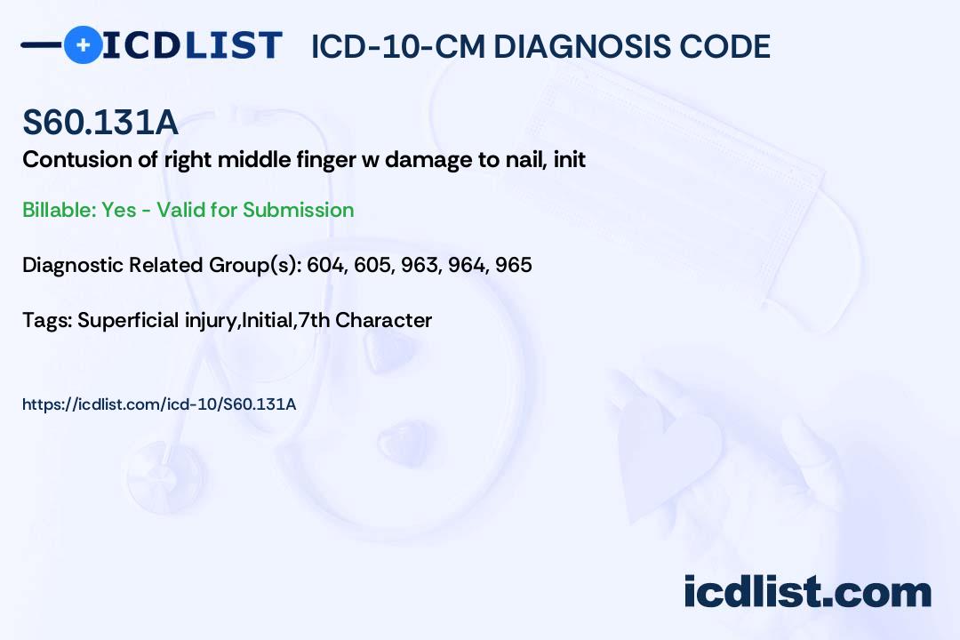 ICD-10-CM Diagnosis Code S60.131A - Contusion of right middle finger ...