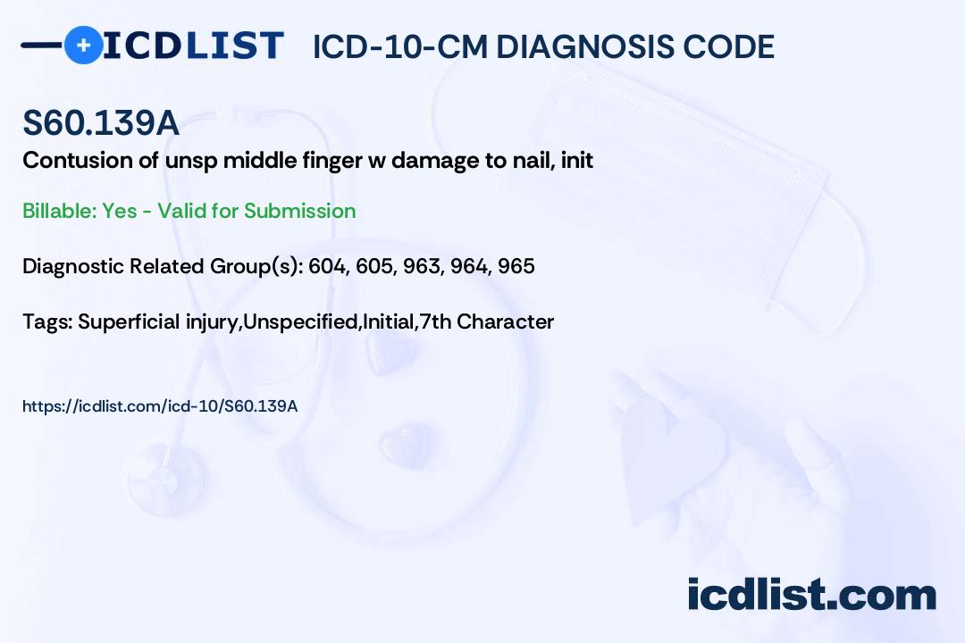 ICD-10-CM Diagnosis Code S60.139A - Contusion of unspecified middle ...
