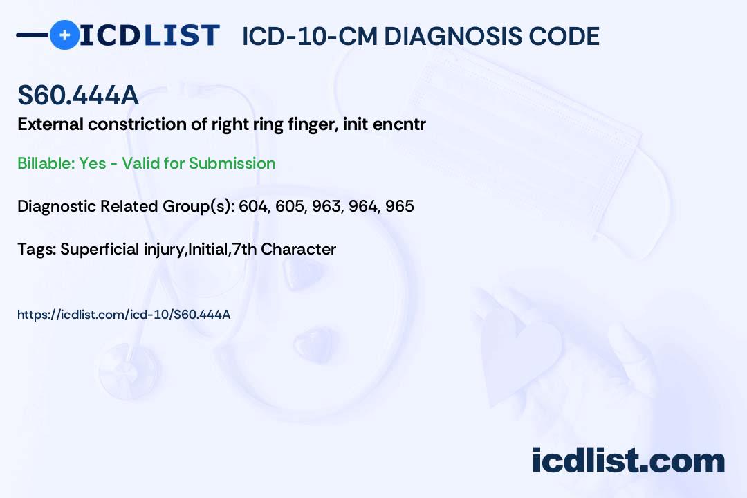 ICD-10-CM Diagnosis Code S60.444A - External constriction of right ring ...