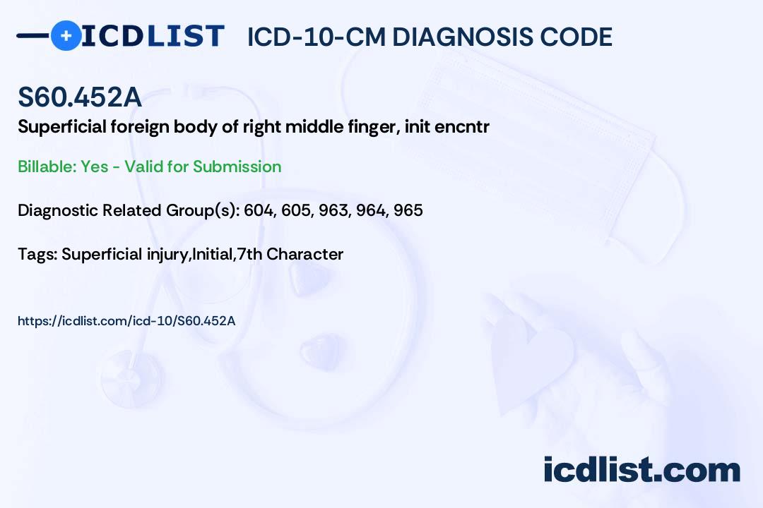 ICD-10-CM Diagnosis Code S60.452A - Superficial foreign body of right ...