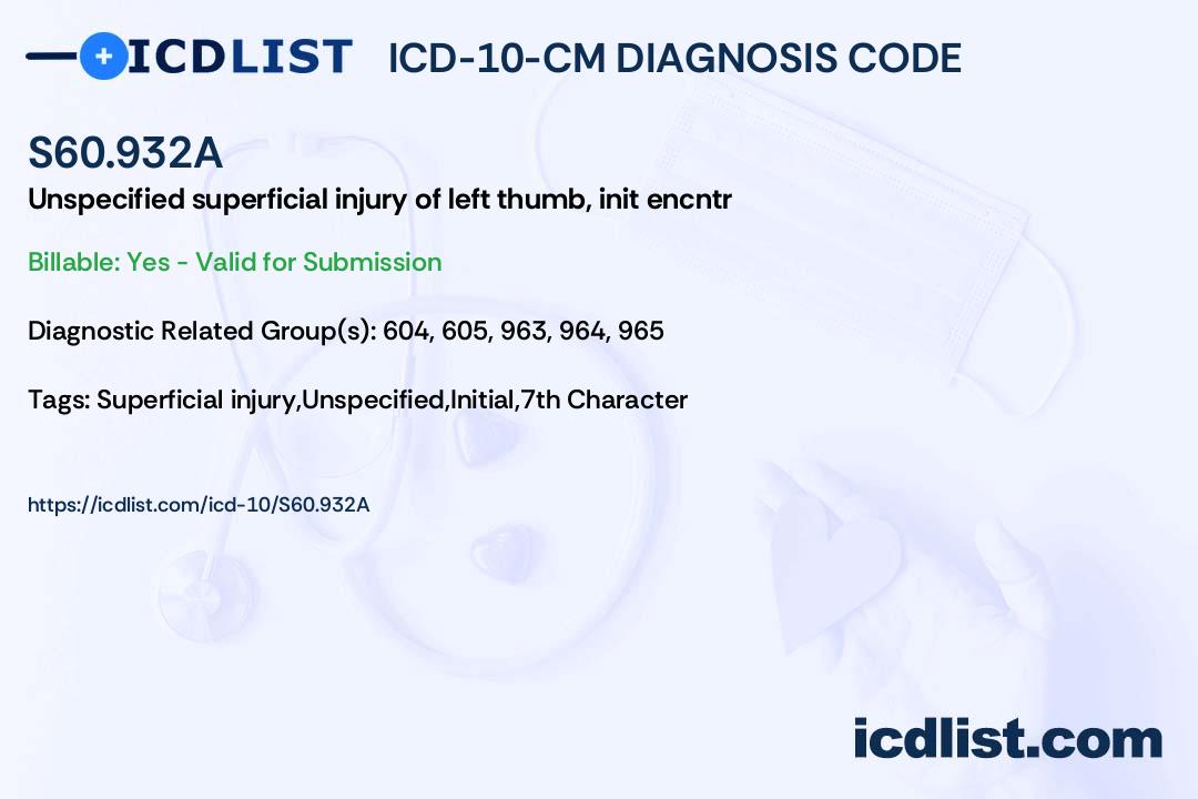 ICD-10-CM Diagnosis Code S60.932A - Unspecified superficial injury of ...