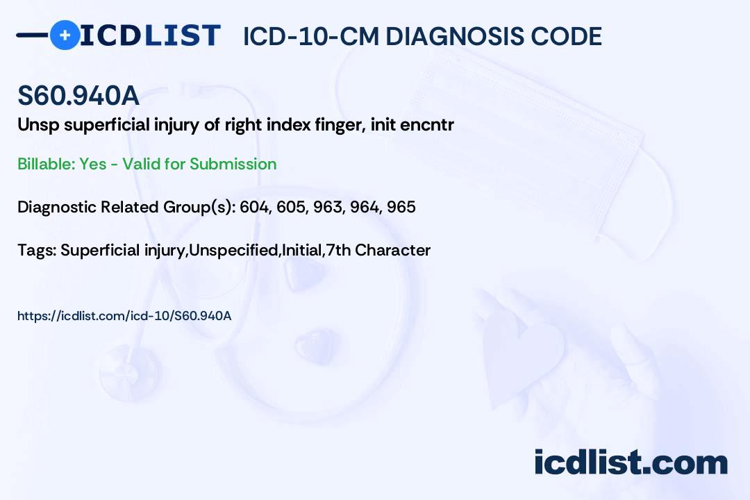 ICD-10-CM Diagnosis Code S60.940A - Unspecified superficial injury of ...