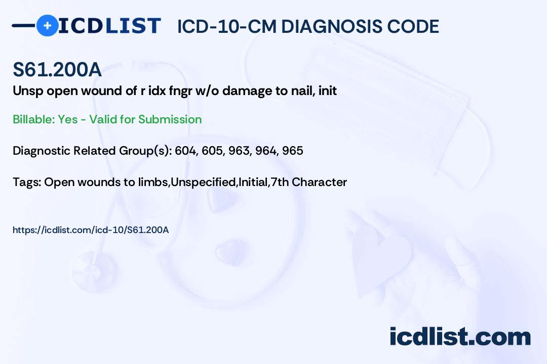 ICD-10-CM Diagnosis Code S61.200A - Unspecified open wound of right ...