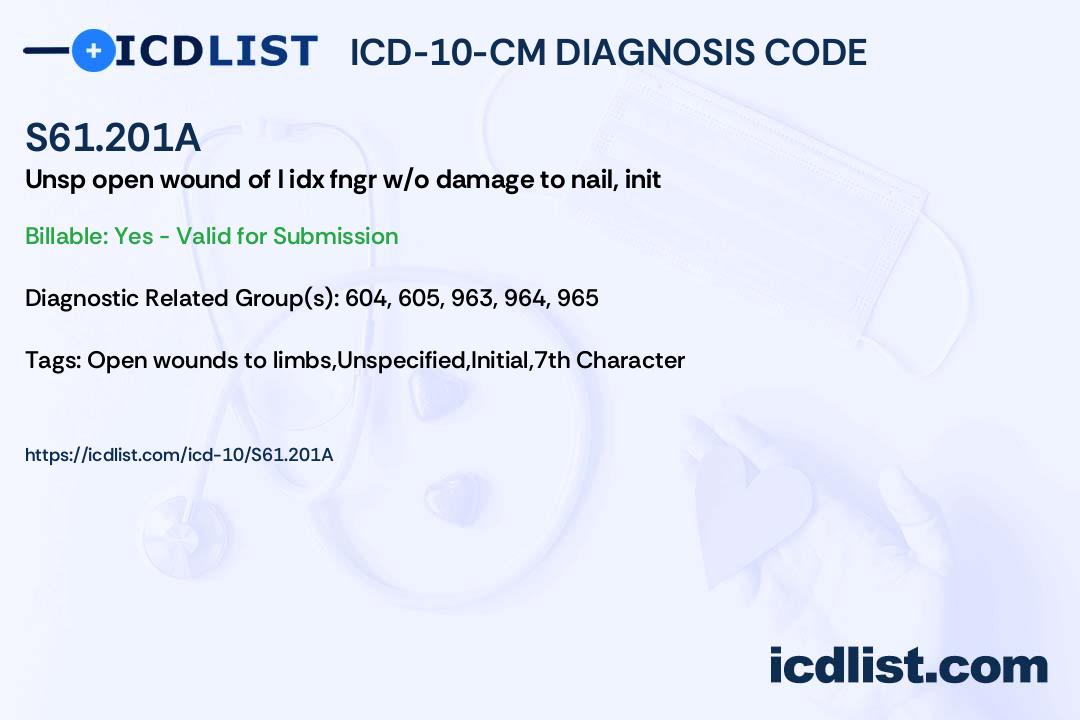 ICD-10-CM Diagnosis Code S61.201A - Unspecified open wound of left ...