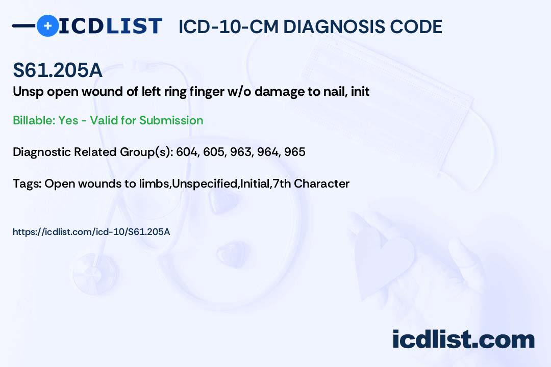 ICD-10-CM Diagnosis Code S61.205A - Unspecified open wound of left ring ...
