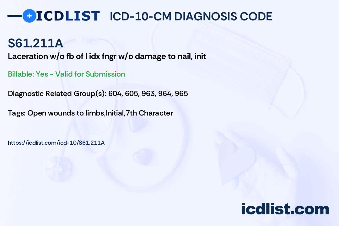 ICD-10-CM Diagnosis Code S61.211A - Laceration without foreign body of ...
