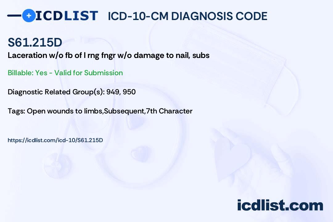 ICD-10-CM Diagnosis Code S61.215D - Laceration without foreign body of ...