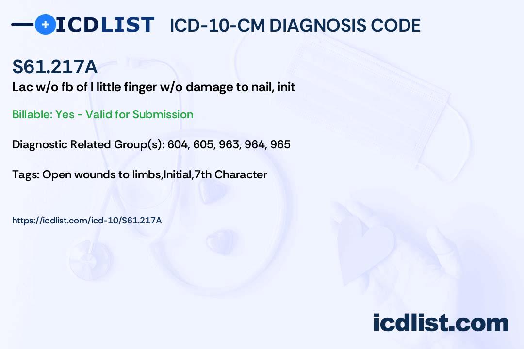 ICD-10-CM Diagnosis Code S61.217A - Laceration without foreign body of ...