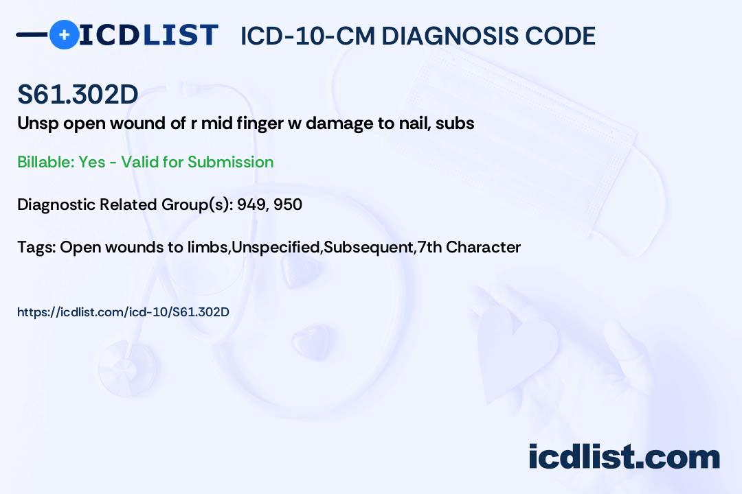 ICD-10-CM Diagnosis Code S61.302D - Unspecified open wound of right ...