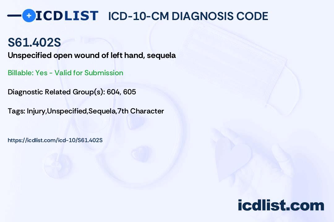 ICD-10-CM Diagnosis Code S61.402S - Unspecified open wound of left hand ...