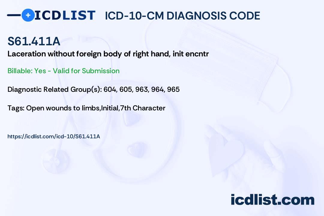 ICD-10-CM Diagnosis Code S61.411A - Laceration without foreign body of ...