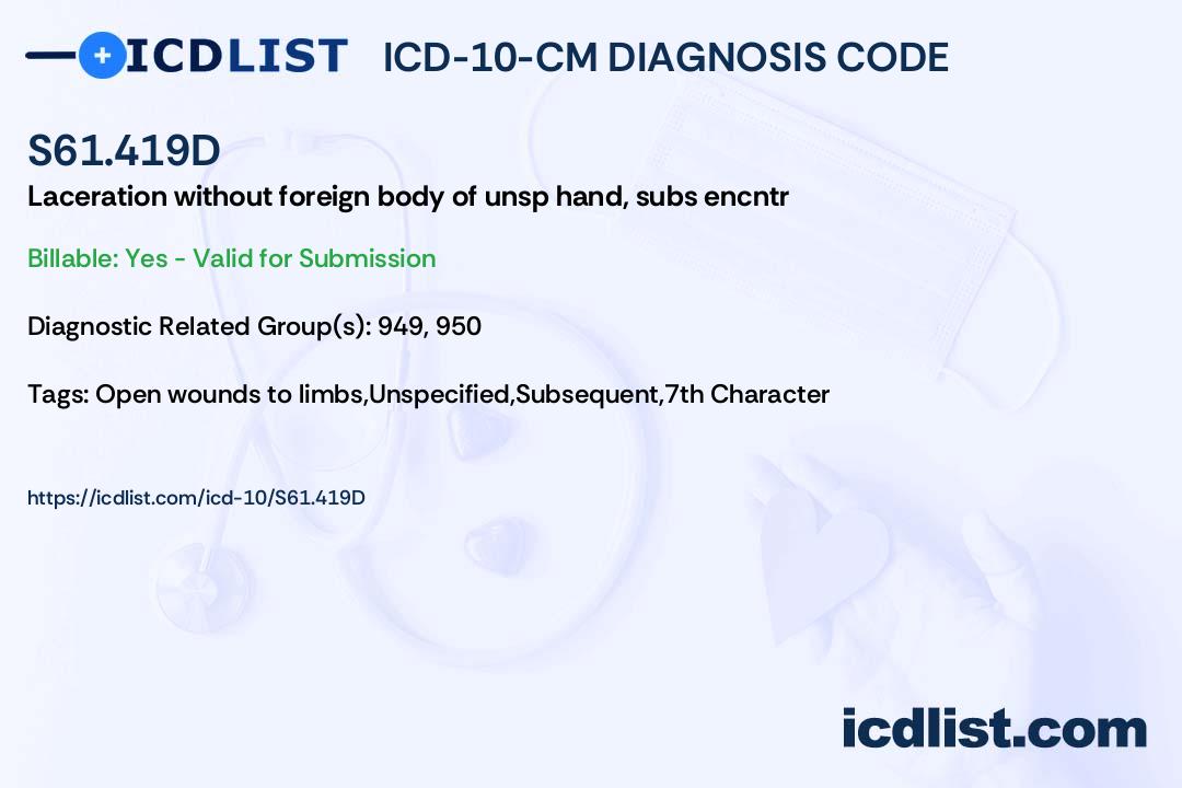 ICD-10-CM Diagnosis Code S61.419D - Laceration without foreign body of ...