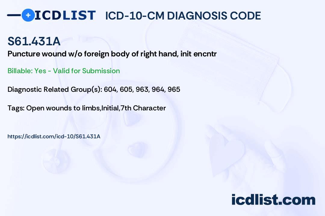 ICD-10-CM Diagnosis Code S61.431A - Puncture wound without foreign body ...