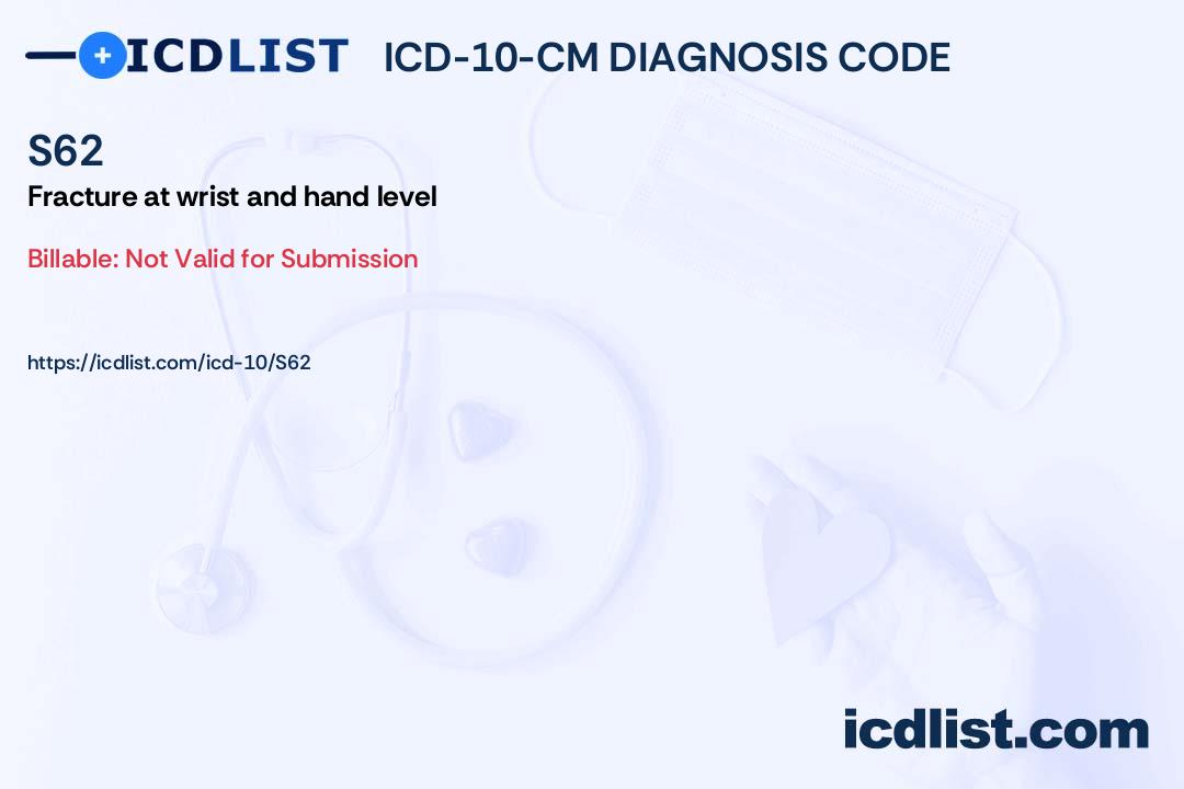 ICD-10-CM Diagnosis Code S62 - Fracture at wrist and hand level