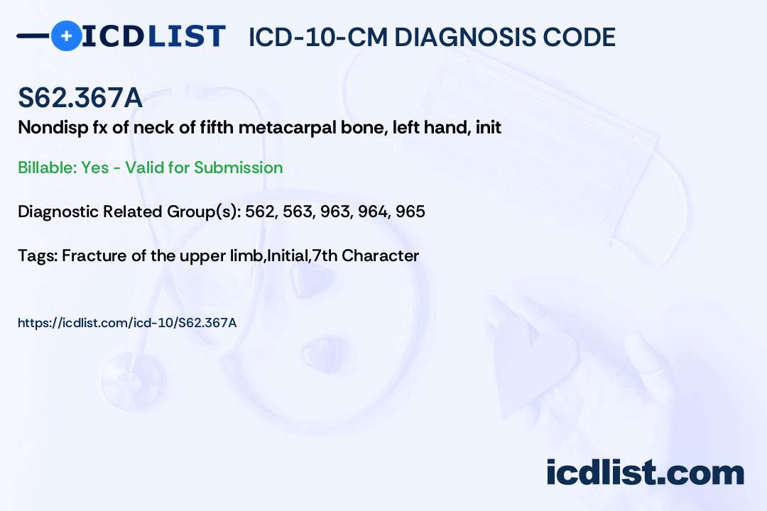 ICD-10-CM Diagnosis Code S62.367A - Nondisplaced fracture of neck of ...