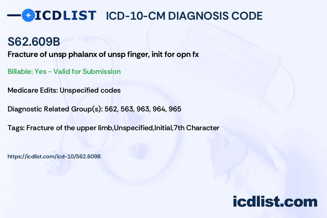 ICD-10-CM Diagnosis Code S62.609B - Fracture of unspecified phalanx of ...