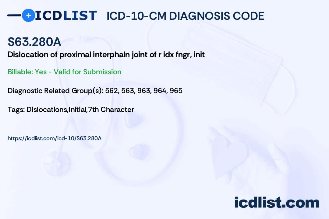 ICD-10-CM Diagnosis Code S63.280A - Dislocation of proximal ...
