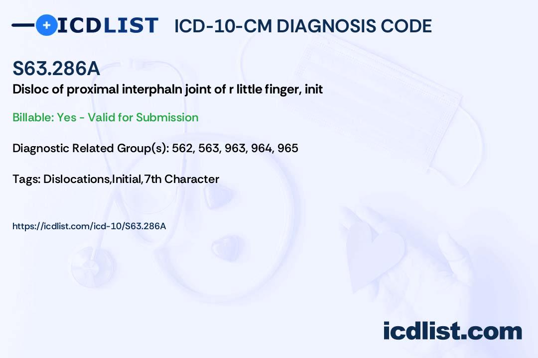 ICD-10-CM Diagnosis Code S63.286A - Dislocation of proximal ...