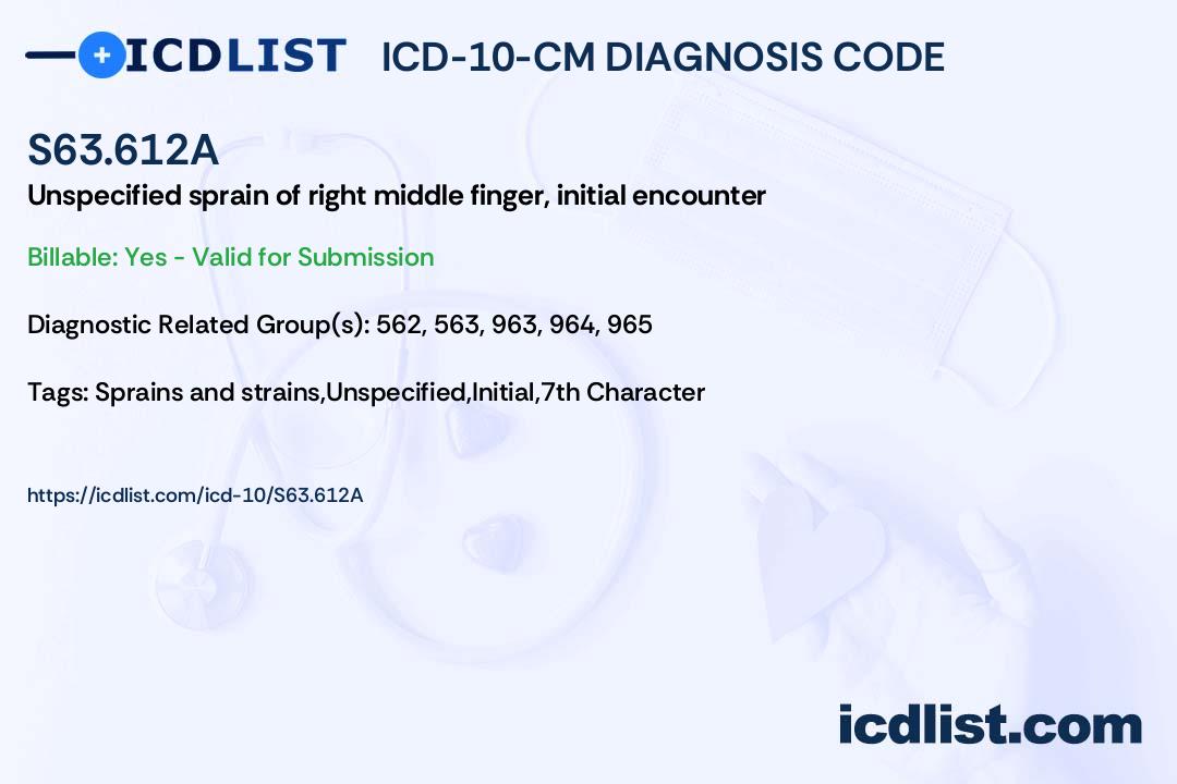 ICD-10-CM Diagnosis Code S63.612A - Unspecified sprain of right middle ...
