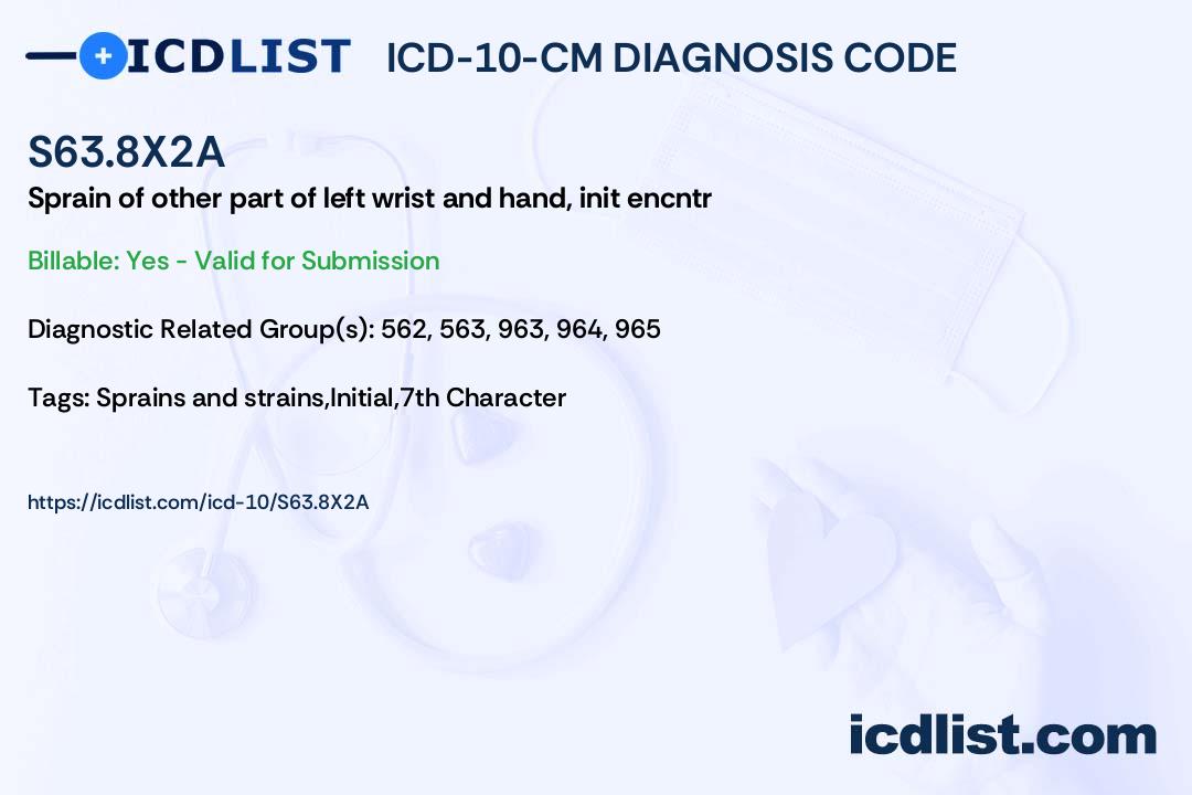ICD-10-CM Diagnosis Code S63.8X2A - Sprain of other part of left wrist ...