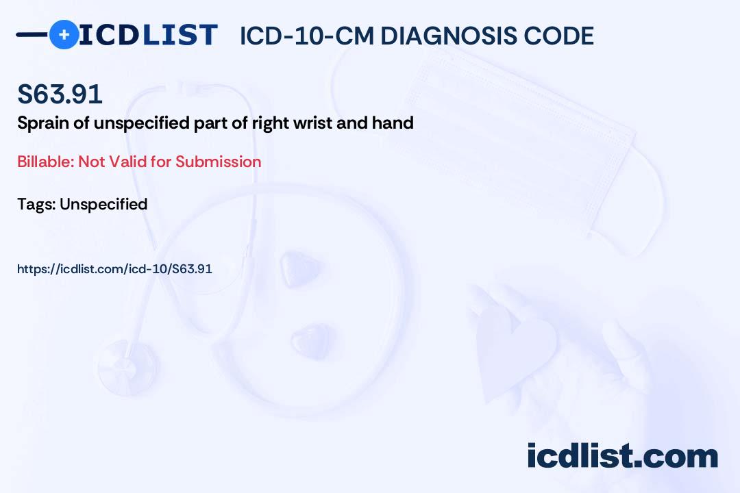 ICD-10-CM Diagnosis Code S63.91 - Sprain of unspecified part of right ...