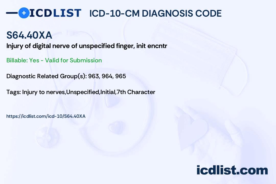 ICD-10-CM Diagnosis Code S64.40XA - Injury of digital nerve of ...