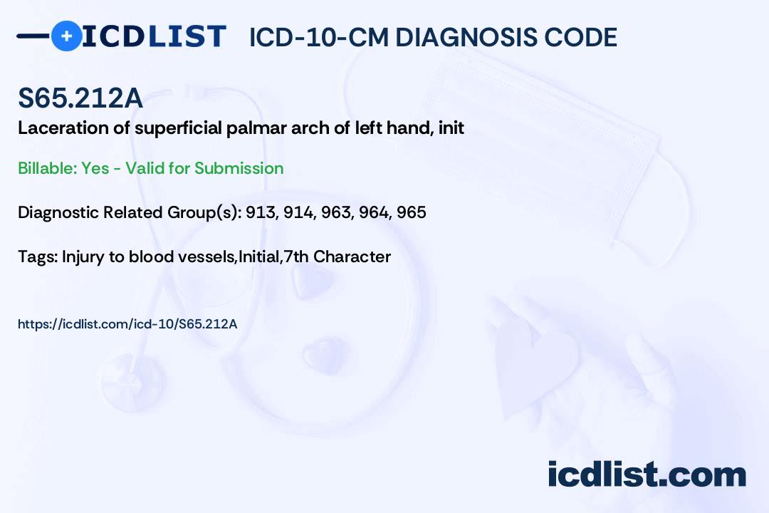 ICD-10-CM Diagnosis Code S65.212A - Laceration of superficial palmar ...