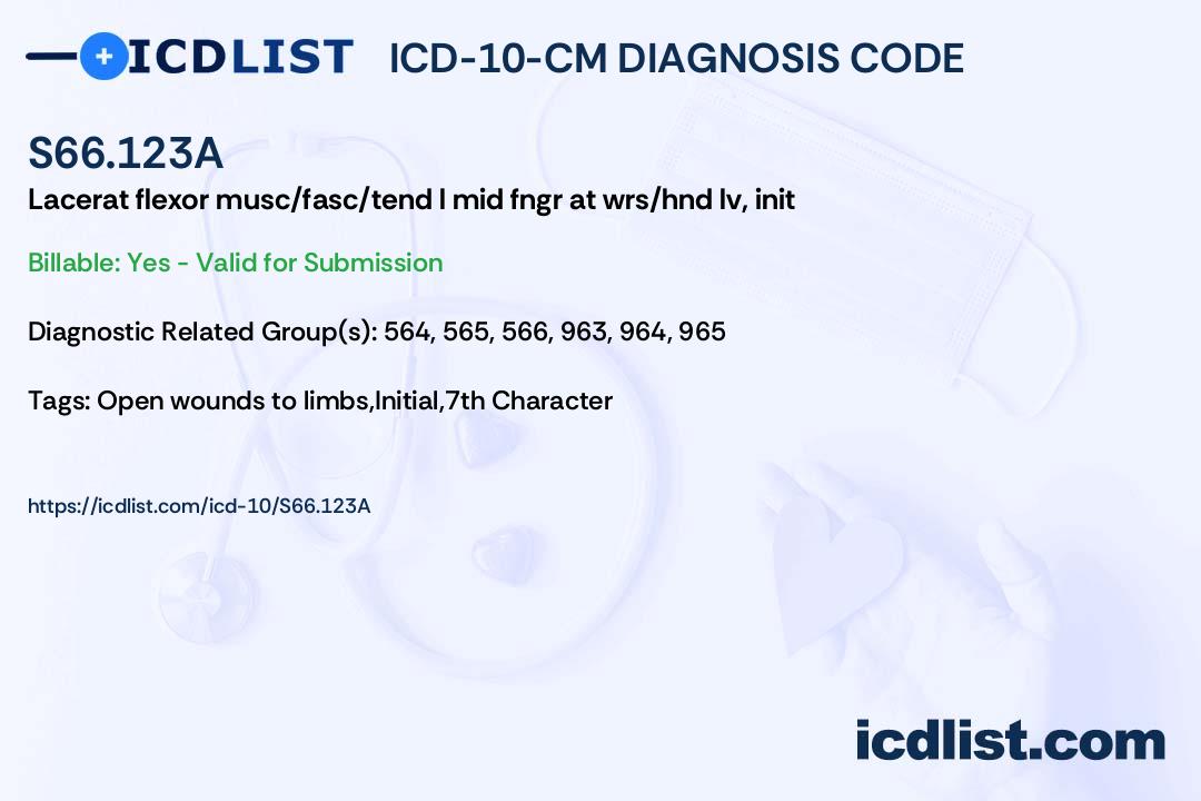 ICD-10-CM Diagnosis Code S66.123A - Laceration of flexor muscle, fascia ...