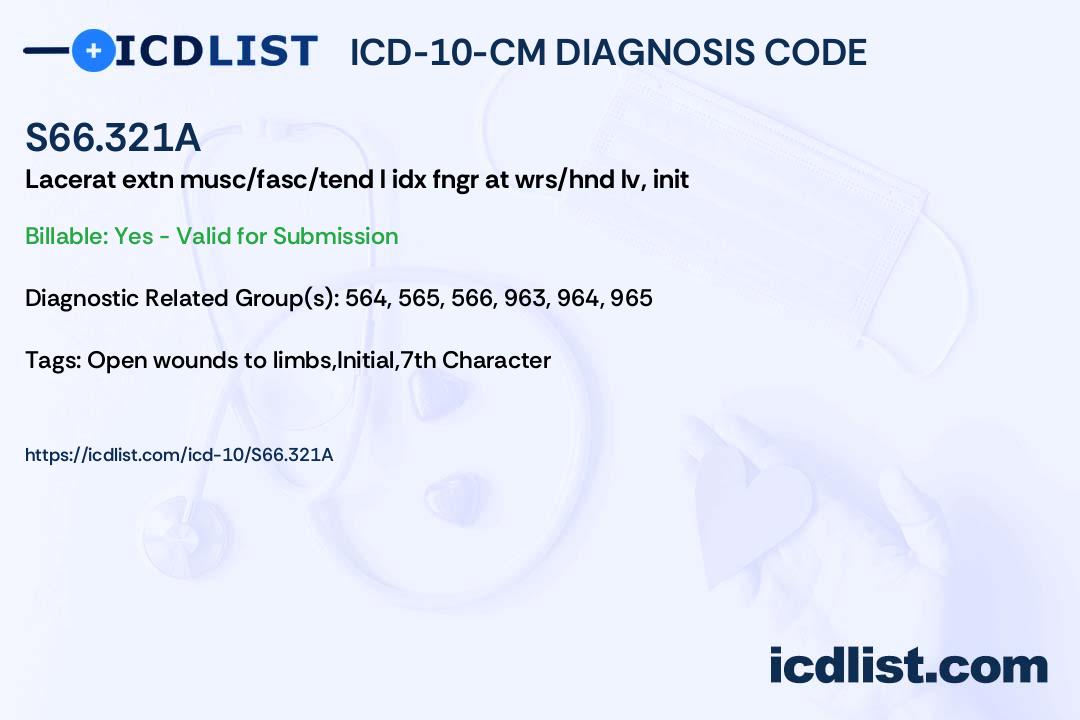 ICD-10-CM Diagnosis Code S66.321A - Laceration of extensor muscle ...