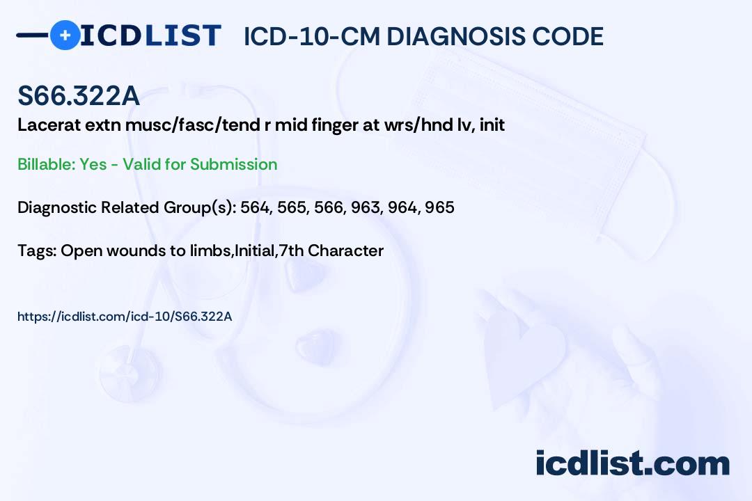 ICD-10-CM Diagnosis Code S66.322A - Laceration of extensor muscle ...