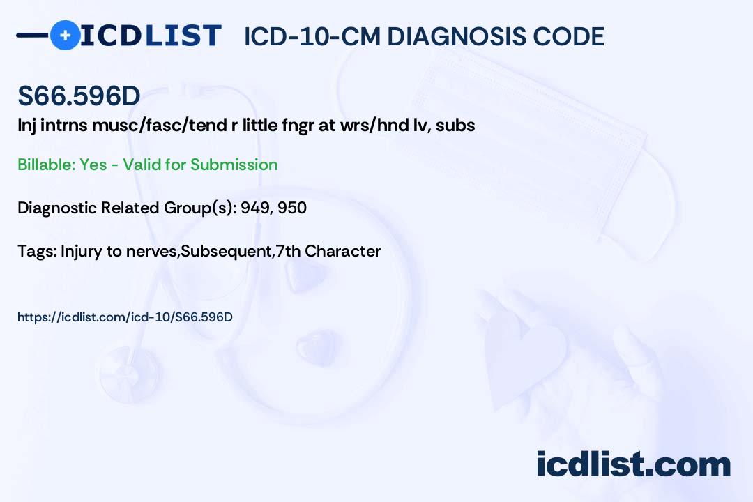 ICD-10-CM Diagnosis Code S66.596D - Other injury of intrinsic muscle ...