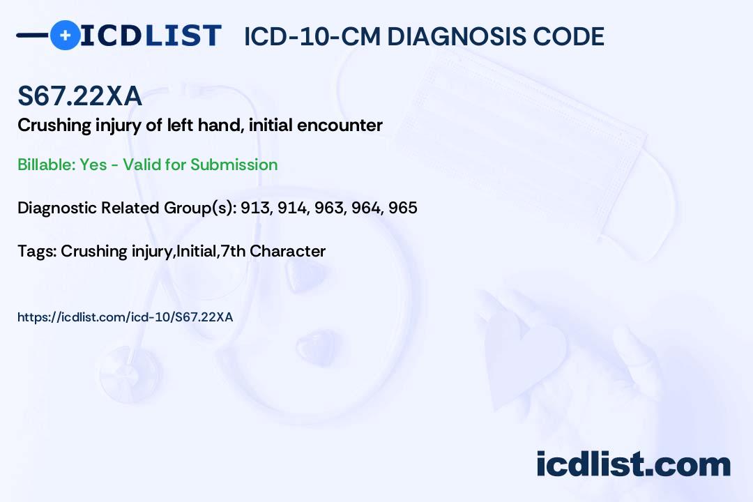 ICD-10-CM Diagnosis Code S67.22XA - Crushing injury of left hand ...
