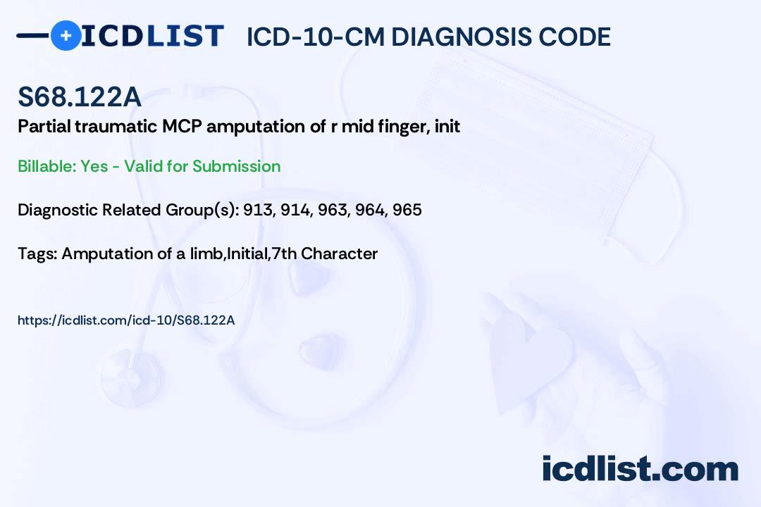 ICD-10-CM Diagnosis Code S68.122A - Partial traumatic ...