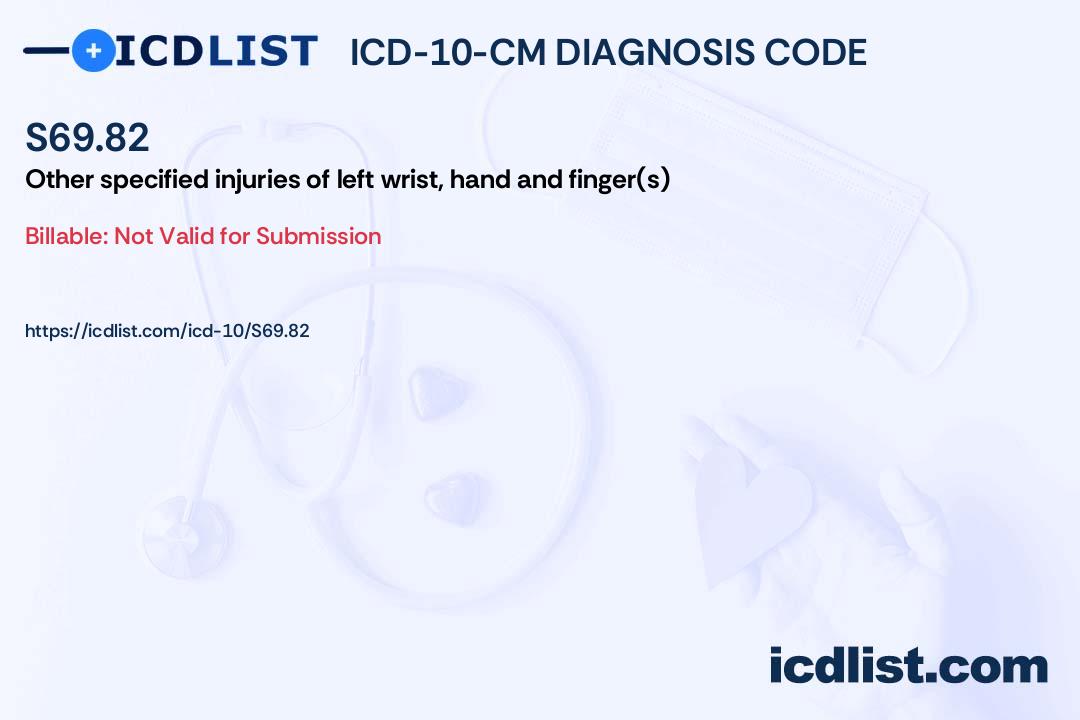 ICD-10-CM Diagnosis Code S69.82 - Other specified injuries of left ...