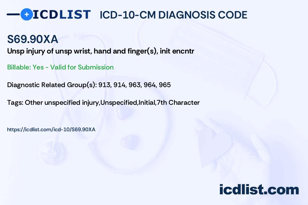 ICD-10-CM Diagnosis Code S69.90XA - Unspecified injury of unspecified ...