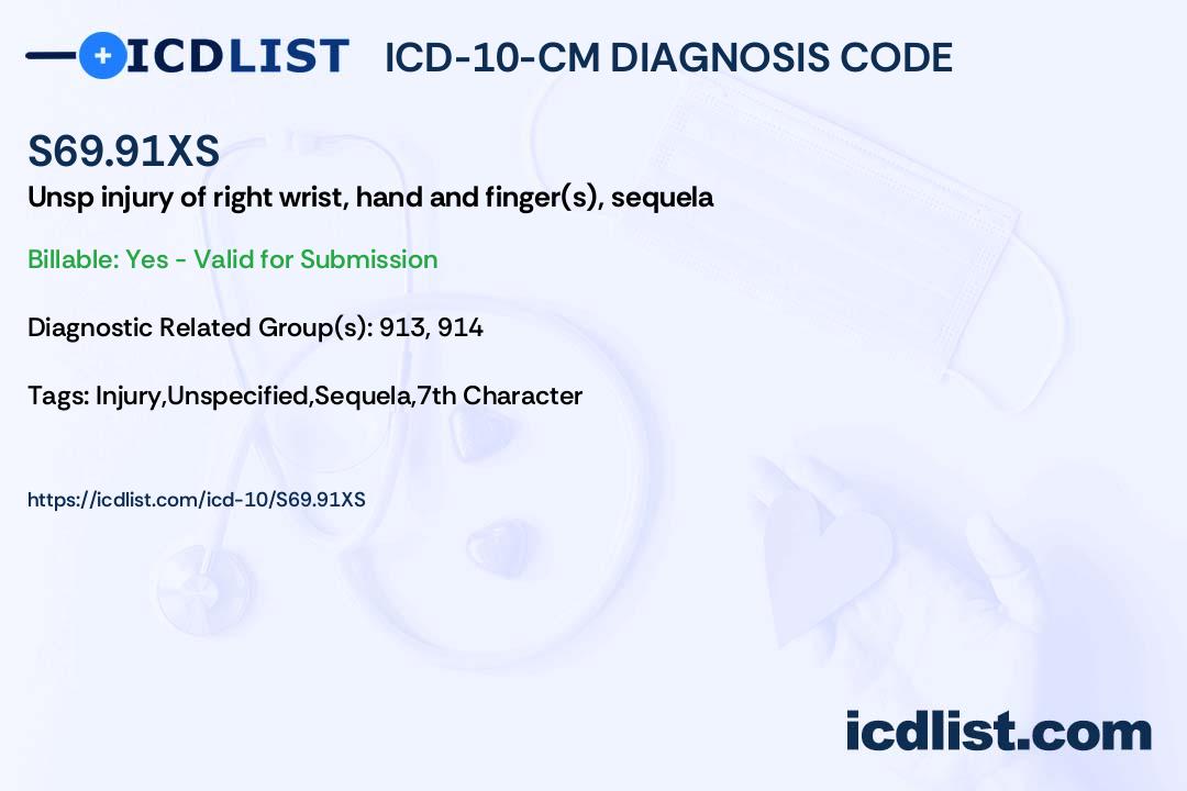 ICD-10-CM Diagnosis Code S69.91XS - Unspecified injury of right wrist ...