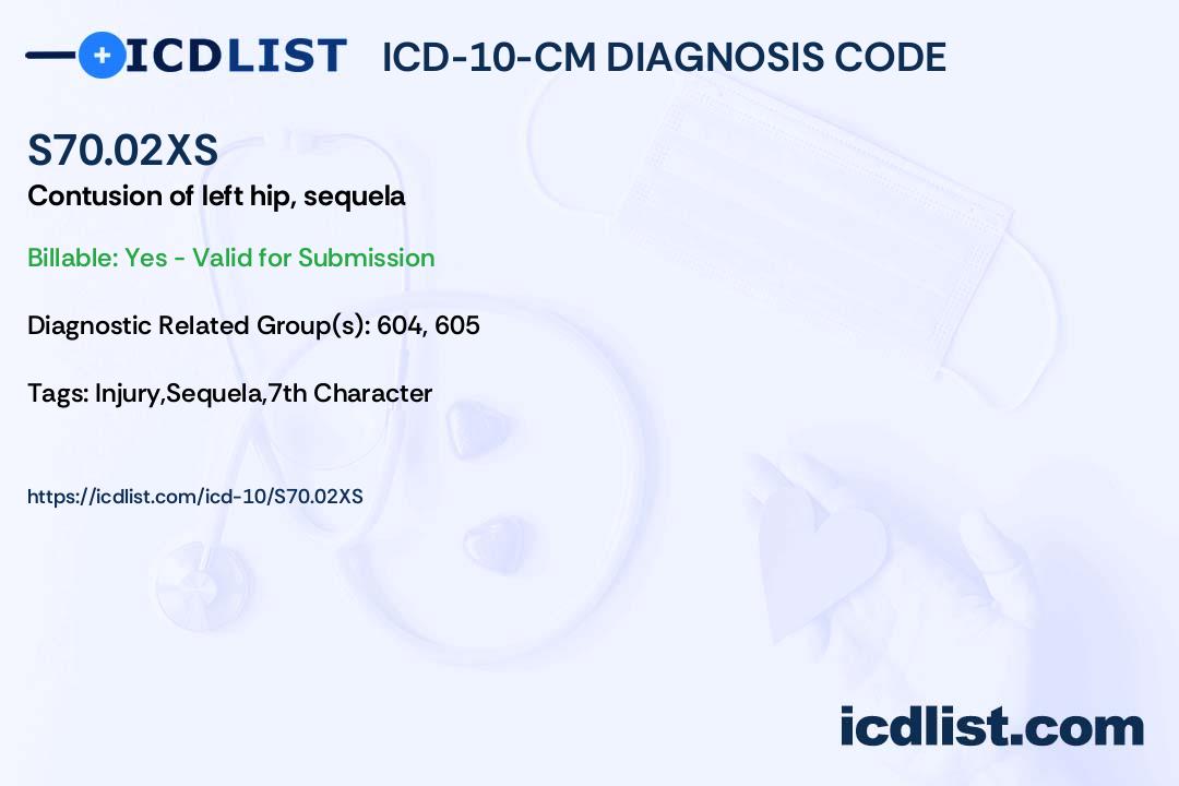 ICD-10-CM Diagnosis Code S70.02XS - Contusion of left hip, sequela