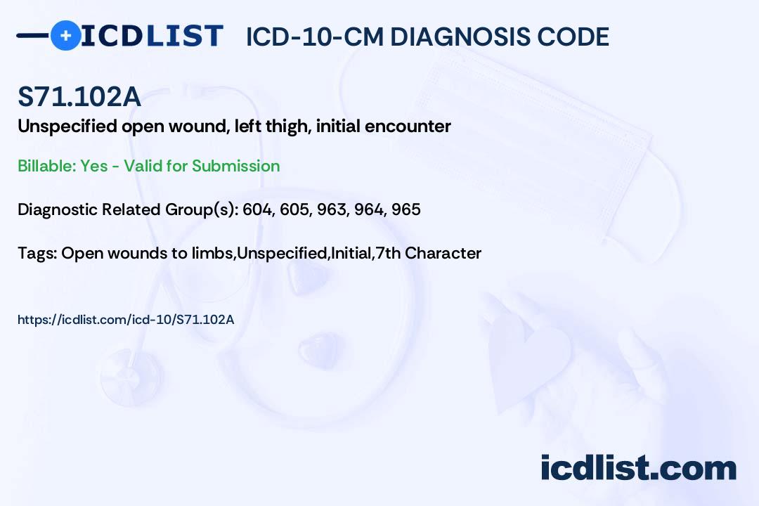 ICD-10-CM Diagnosis Code S71.102A - Unspecified open wound, left thigh ...
