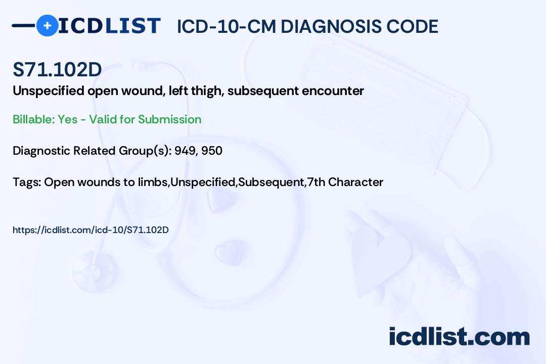 ICD-10-CM Diagnosis Code S71.102D - Unspecified open wound, left thigh ...