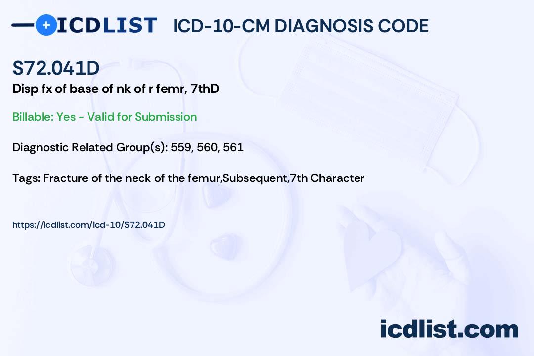 ICD-10-CM Diagnosis Code S72.041D - Displaced fracture of base of neck ...