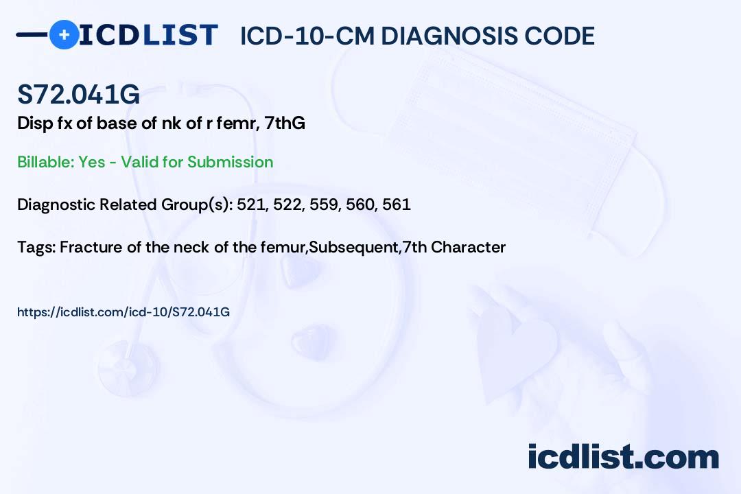 ICD-10-CM Diagnosis Code S72.041G - Displaced fracture of base of neck ...