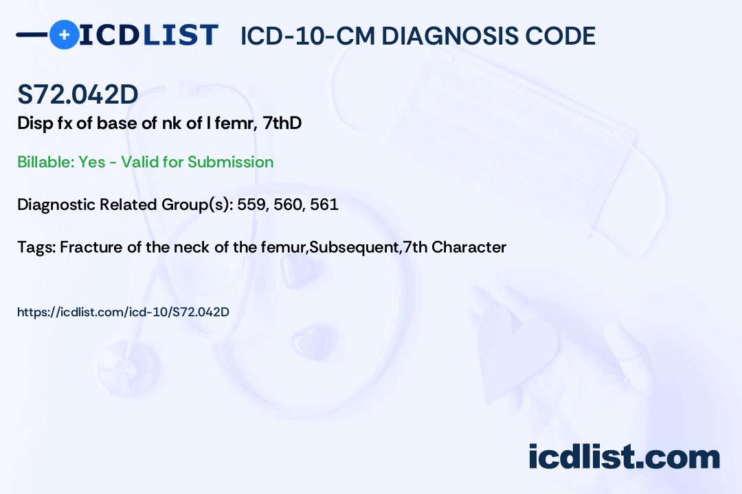 ICD-10-CM Diagnosis Code S72.042D - Displaced fracture of base of neck ...