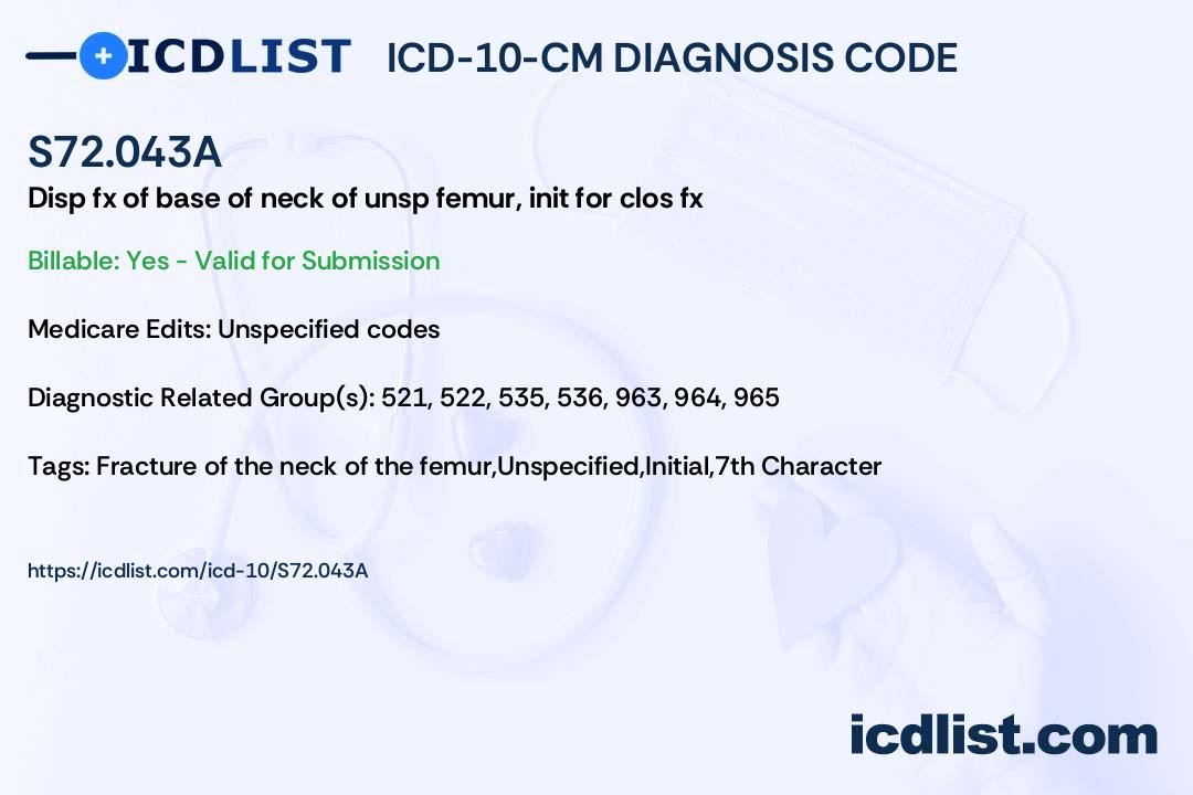 ICD-10-CM Diagnosis Code S72.043A - Displaced fracture of base of neck ...