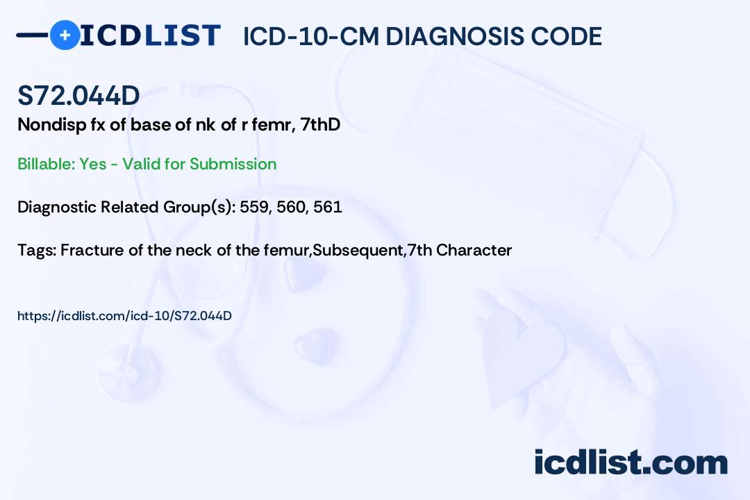 ICD-10-CM Diagnosis Code S72.044D - Nondisplaced fracture of base of ...