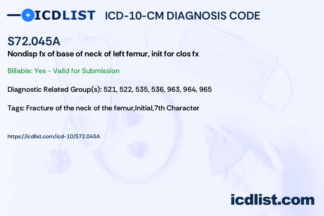 ICD-10-CM Diagnosis Code S72.045A - Nondisplaced fracture of base of ...